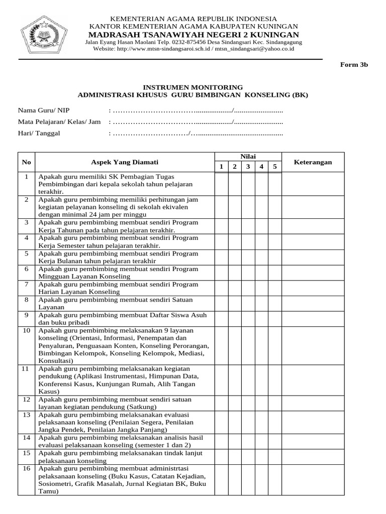 Supervisi Guru BP | PDF