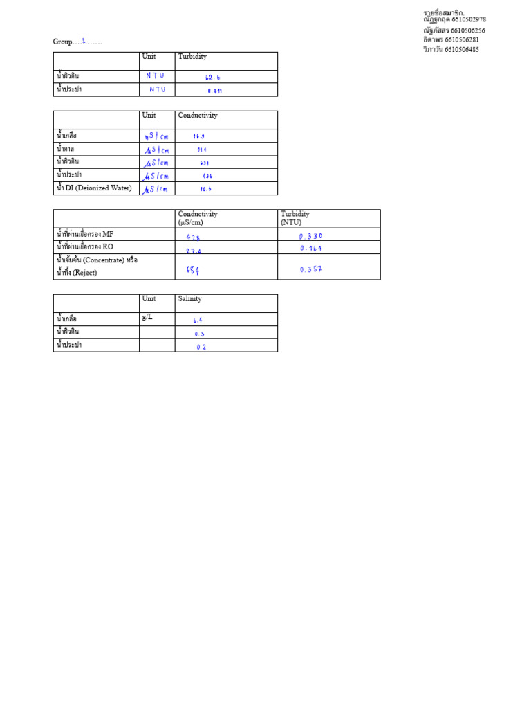 Worksheet of Turbidity, Conductivity, Salinity | PDF