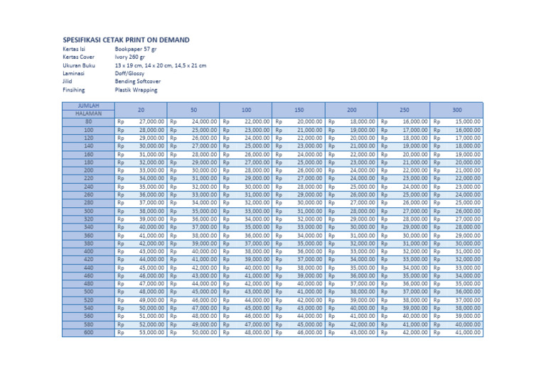 Harga Bookpaper Sampai 600 Halaman - PDF ACN | PDF