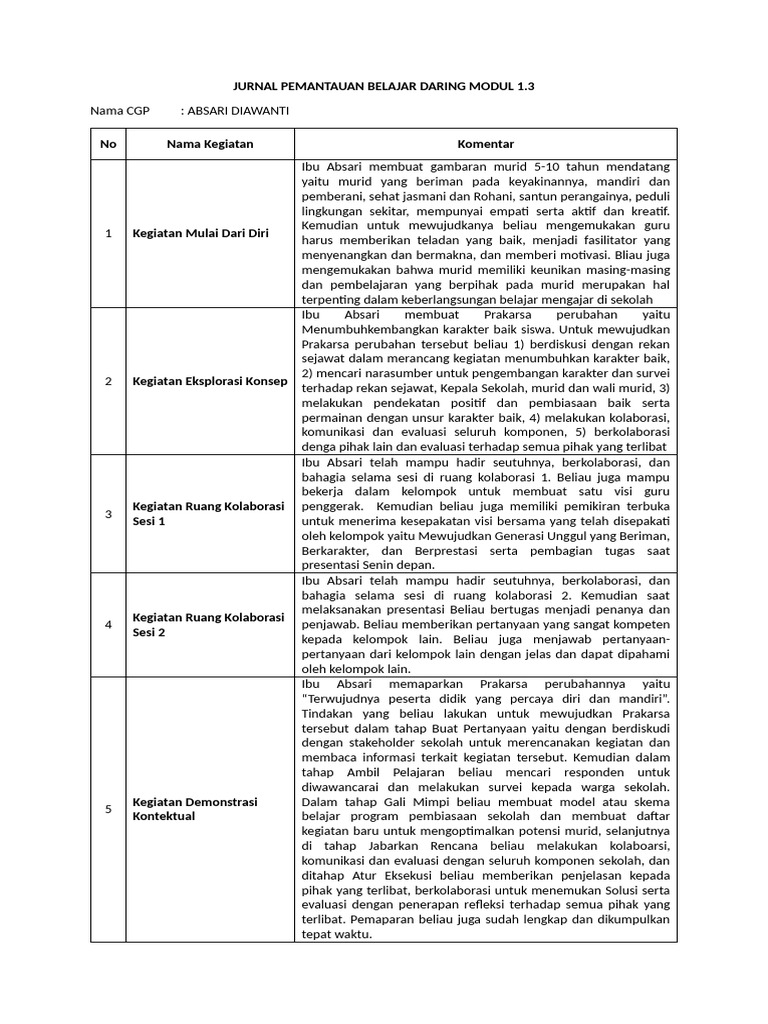 JURNAL PEMANTAUAN BELAJAR DARING MODUL 1.3 | PDF