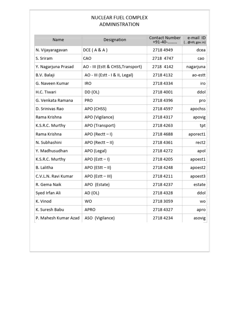 Contacts Administration | PDF