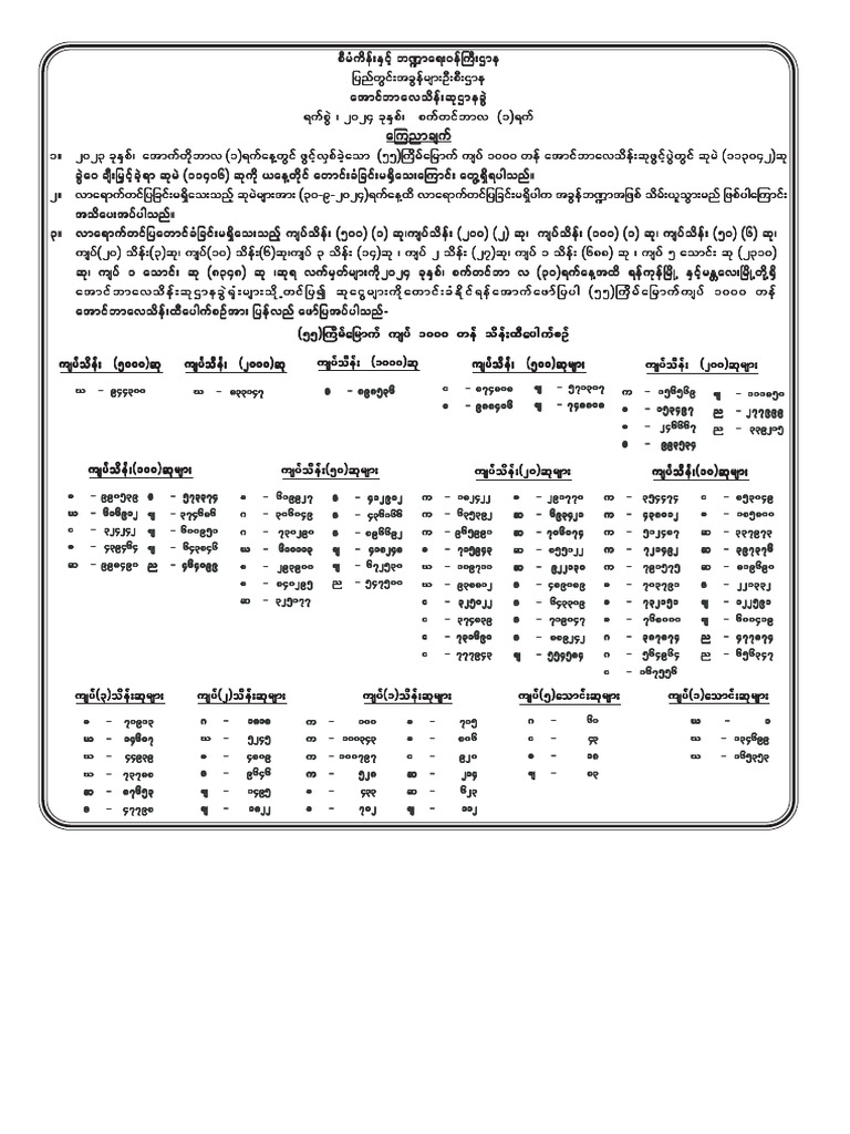 Unclaimed Prizes From 55th | PDF