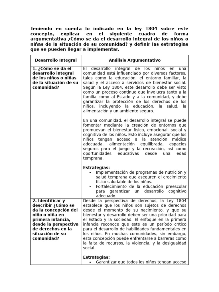 Delsy HDZ | PDF