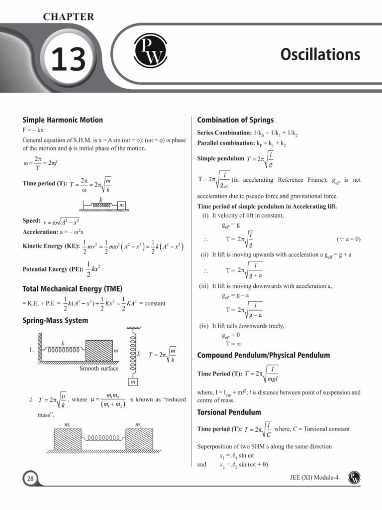 Oscillations - Short Notes | PDF