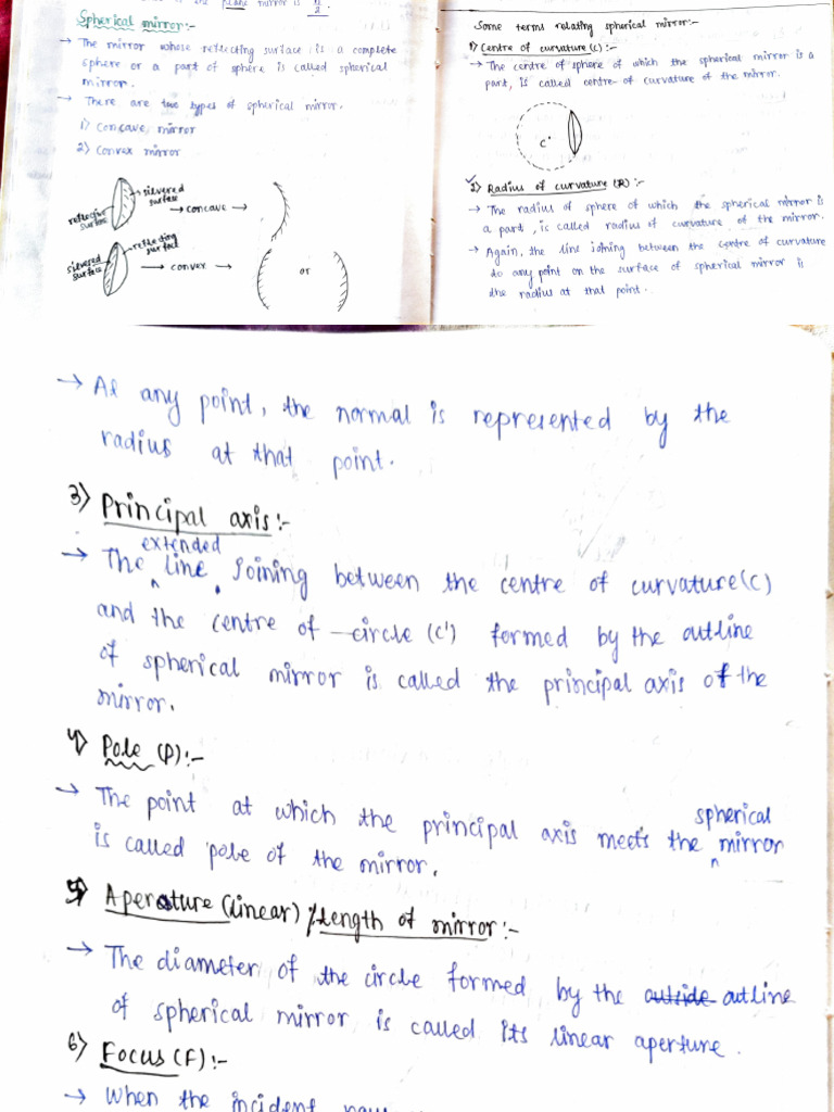Ray Optics | PDF