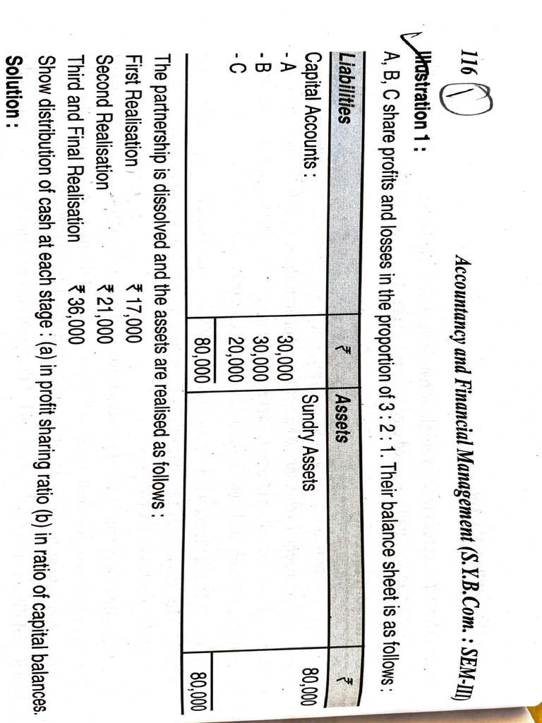 Piecemeal Distribution 24 - 25 | PDF