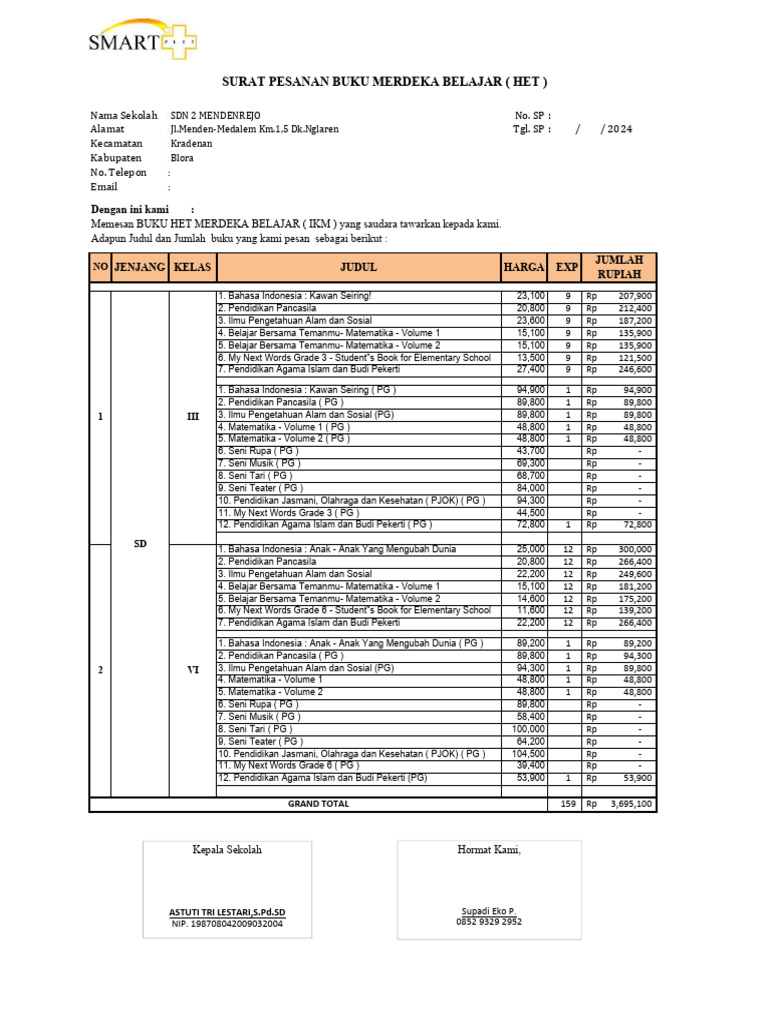 Rab SP Buku HET MERDEKA BELAJAR (IKM) Kls 1-4,2-5,3-6, Pendamping, P5 ...