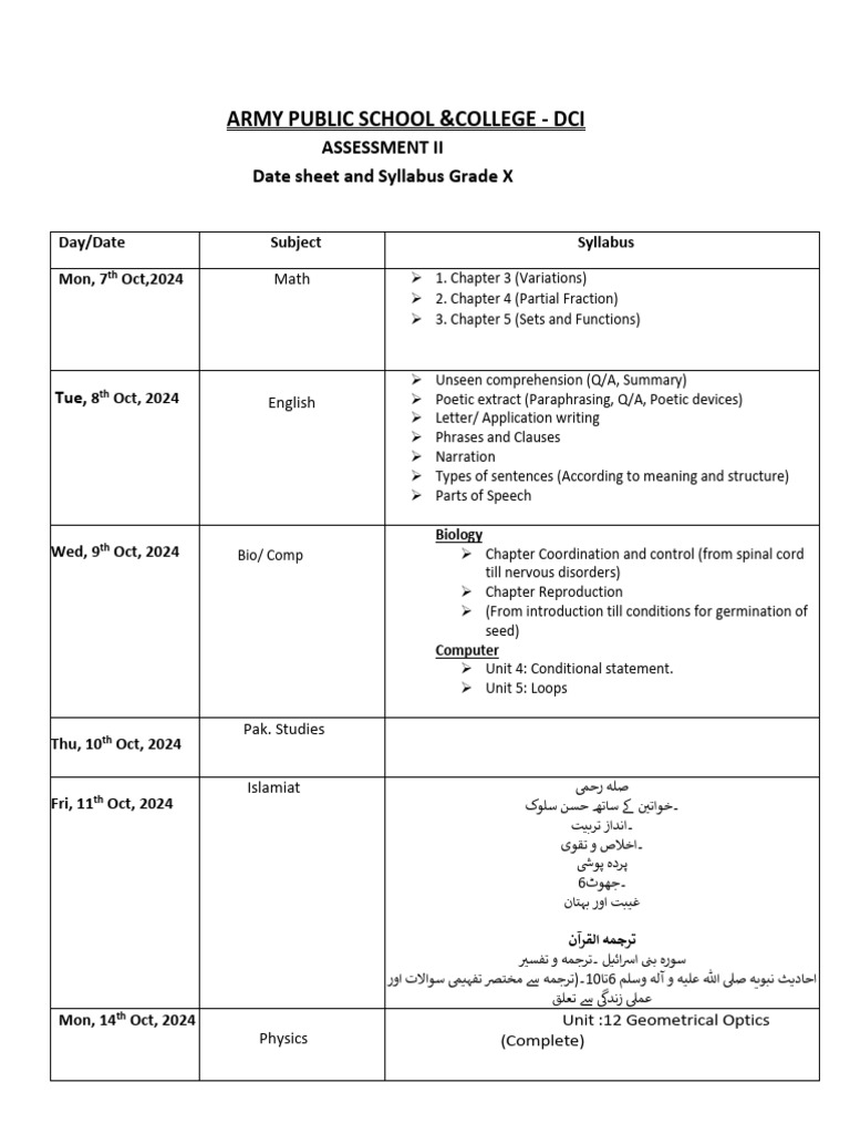Grade X Datesheet & Syllabus - Assessment II 2024 | PDF