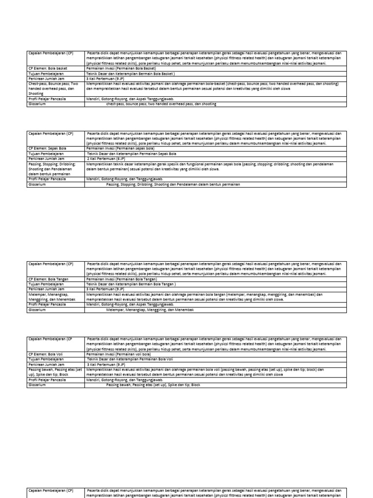 Atp Pjok Kelas X 2022 2023 | PDF