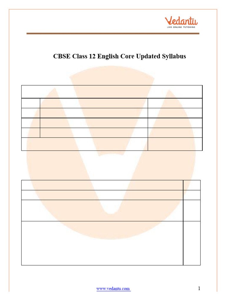 CBSE Class 12 English Core Syllabus 2024-25 - Revised PDF Download | PDF