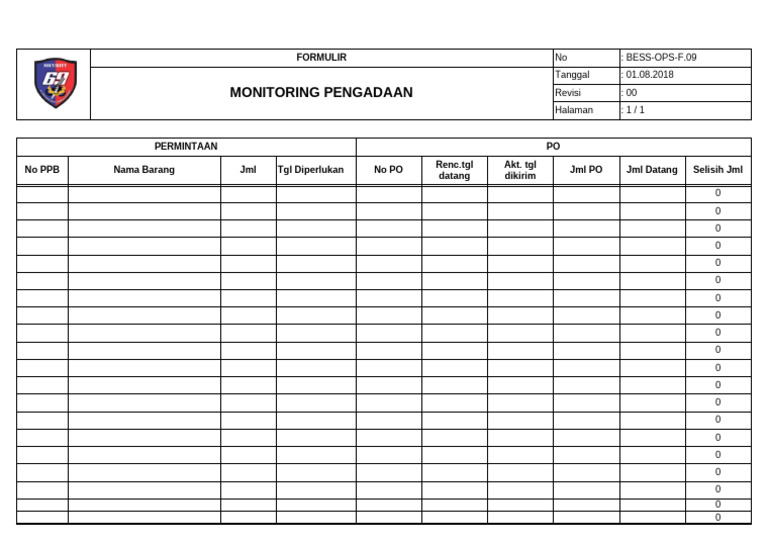Monitoring Pengadaan | PDF