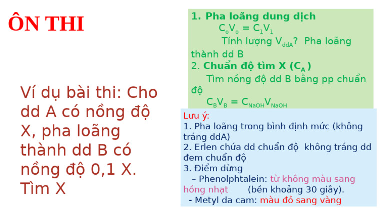 Luu y On Thi | PDF