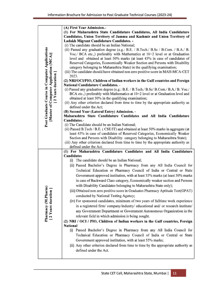 MCA Eligibility Conditions 2023 24 | PDF