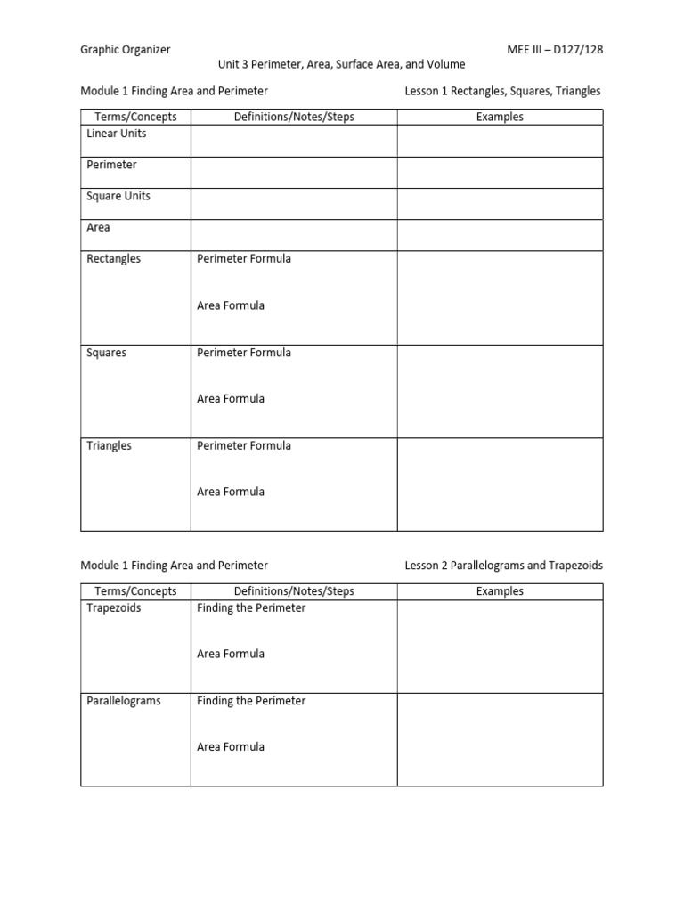 D127 Unit 3 Graphic Organizer | PDF