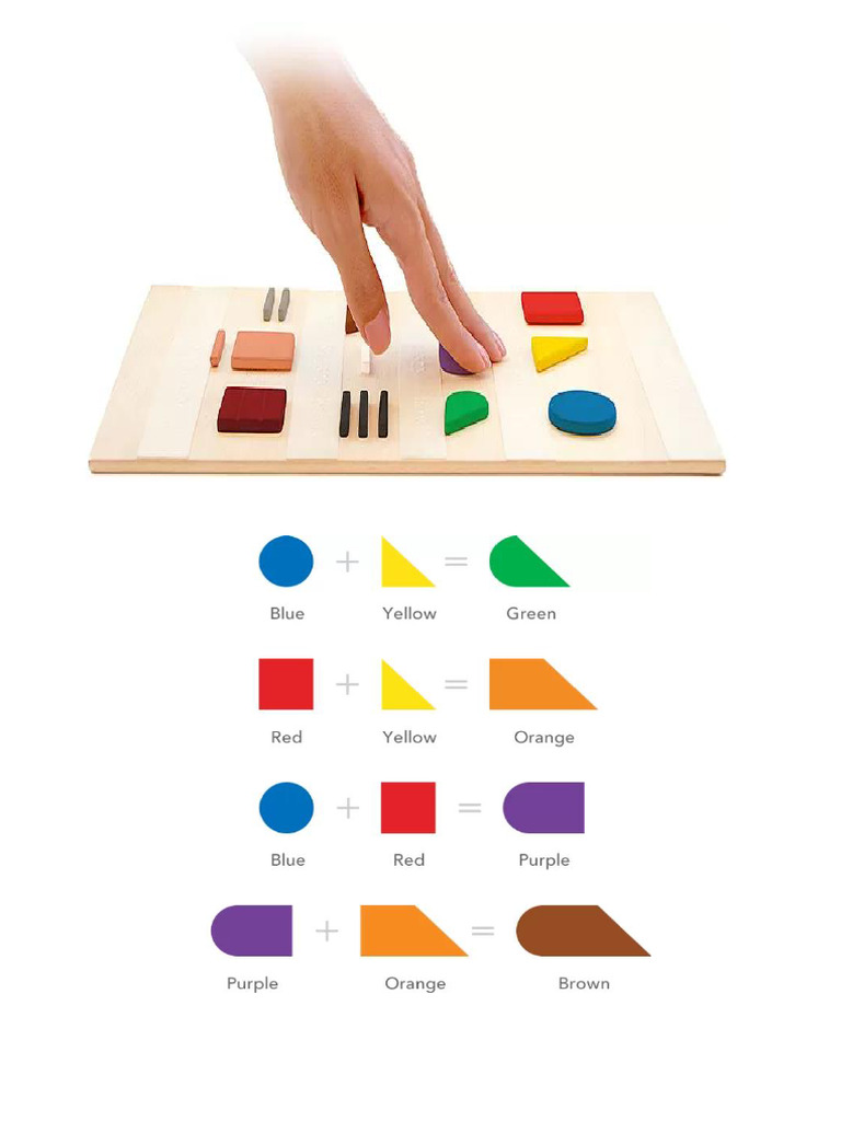 Ensinando As Cores para Cegos. | PDF