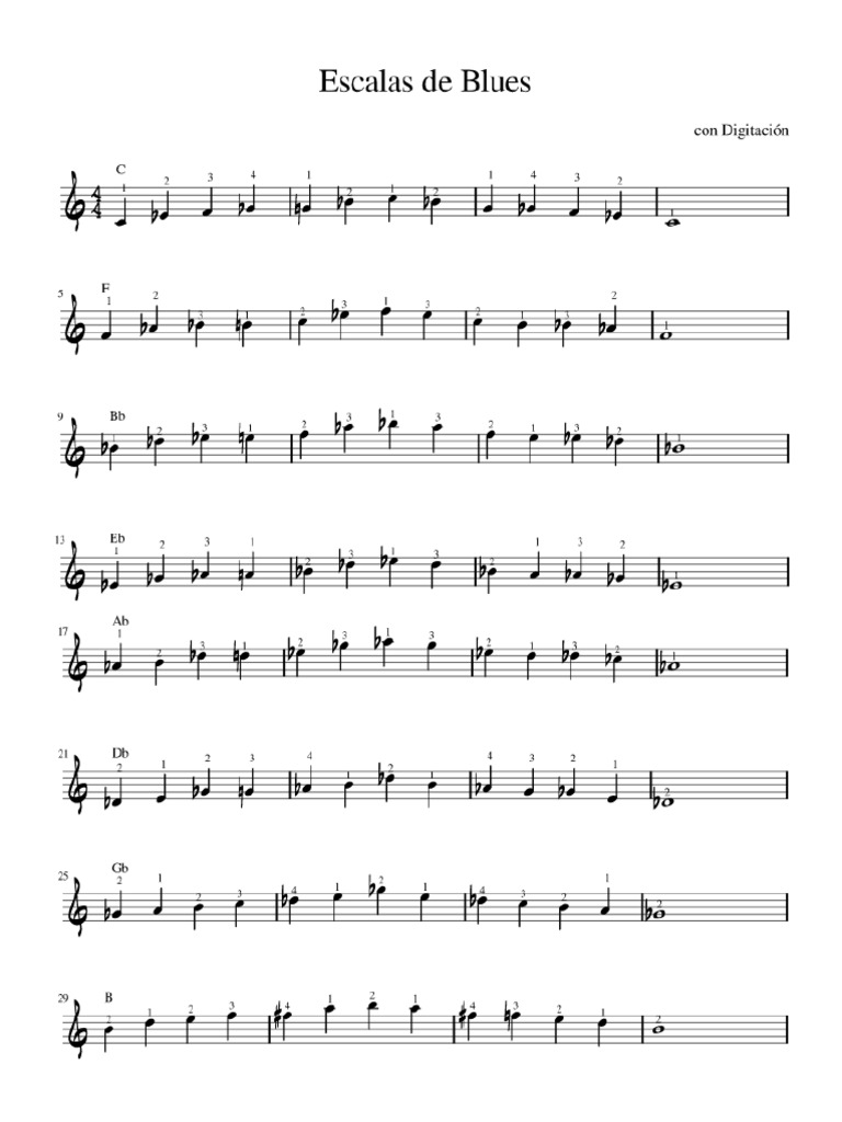 Escalas de blues | PDF