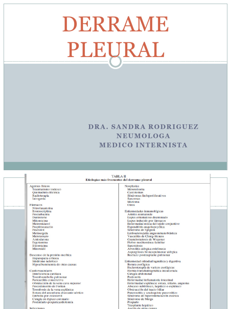 derrame pleural Charla 24 | PDF