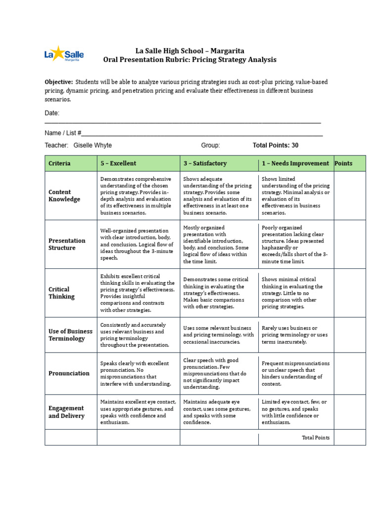 Pricing Strategy Presentation Rubric | PDF | Cognition | Career & Growth