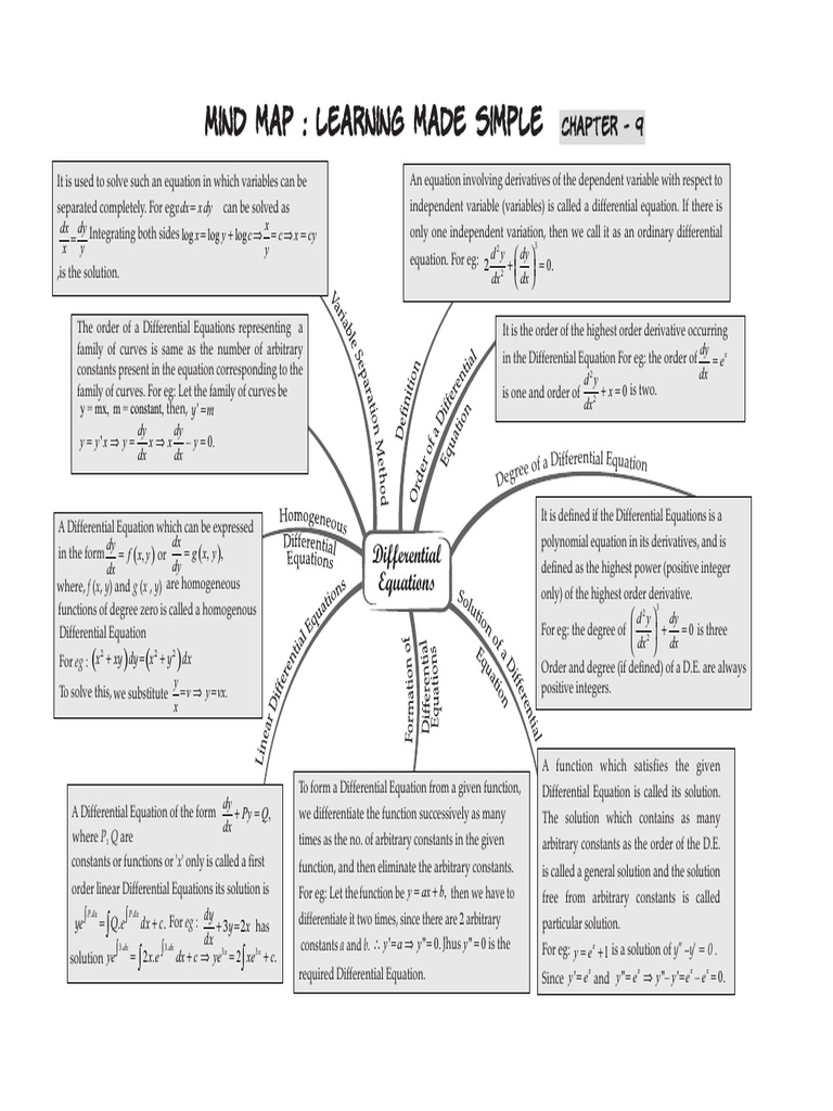 Differential Equations | PDF