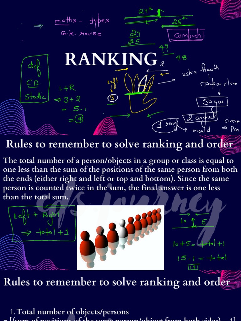 Rank Laane Wali Class - Ranking Reasoning | PDF