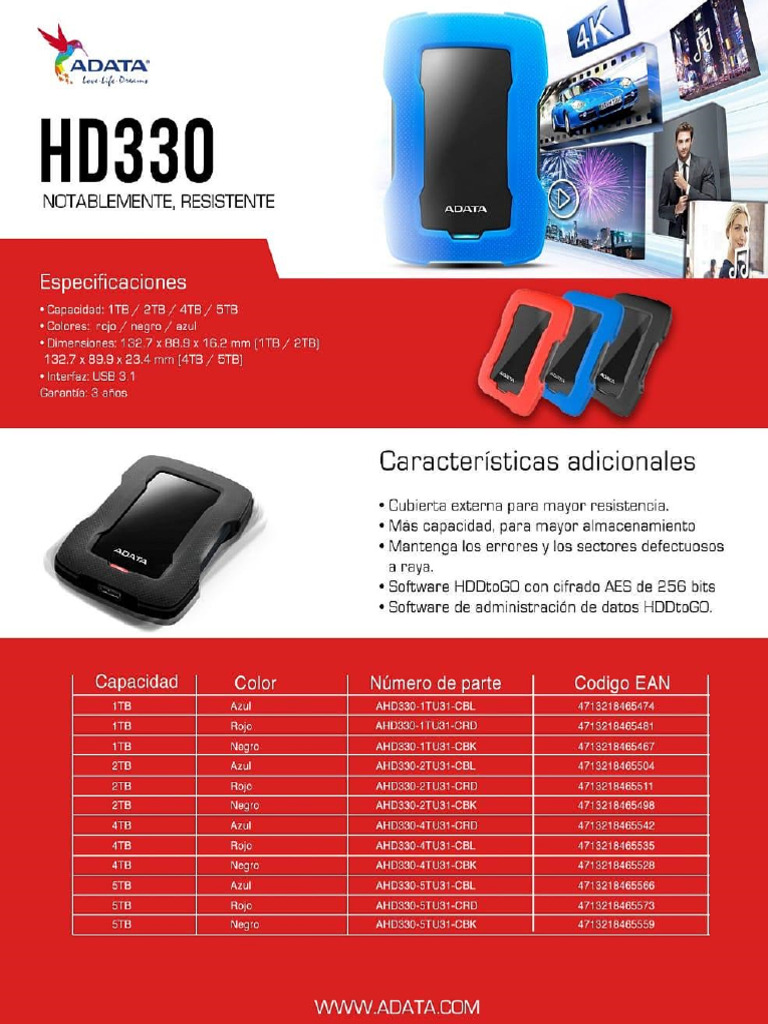 Datasheet HD330 | PDF