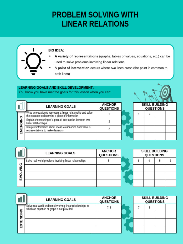Problem Solving With Linear Relations - CYU | PDF