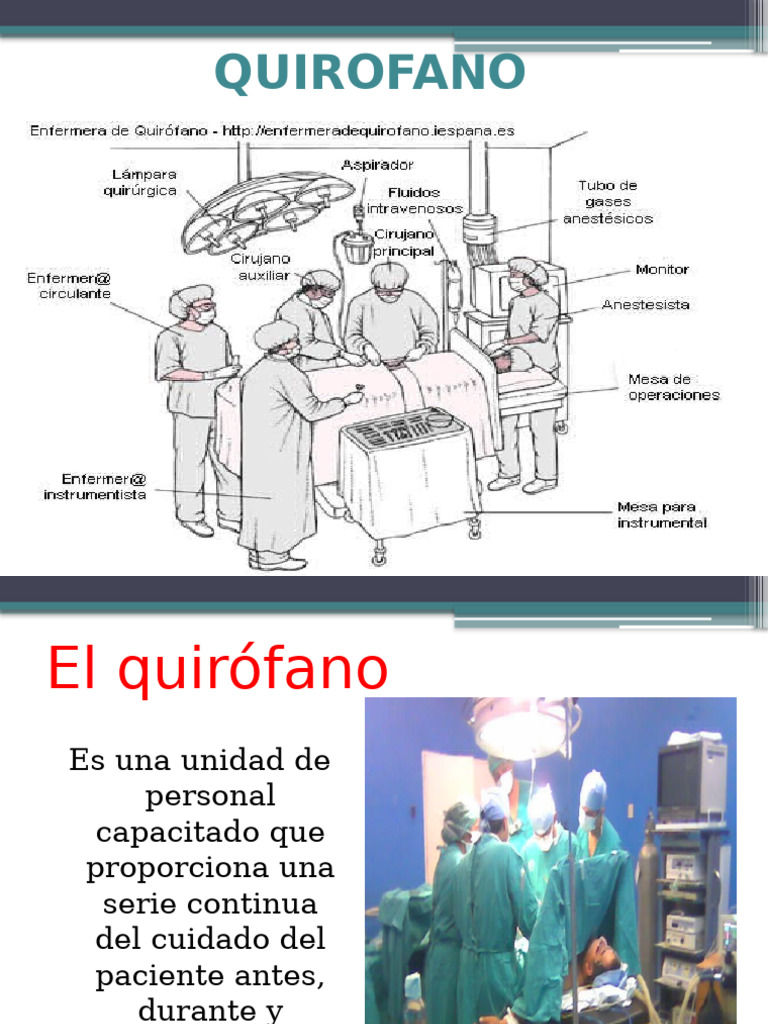 Capitulo II. Quirofano | PDF