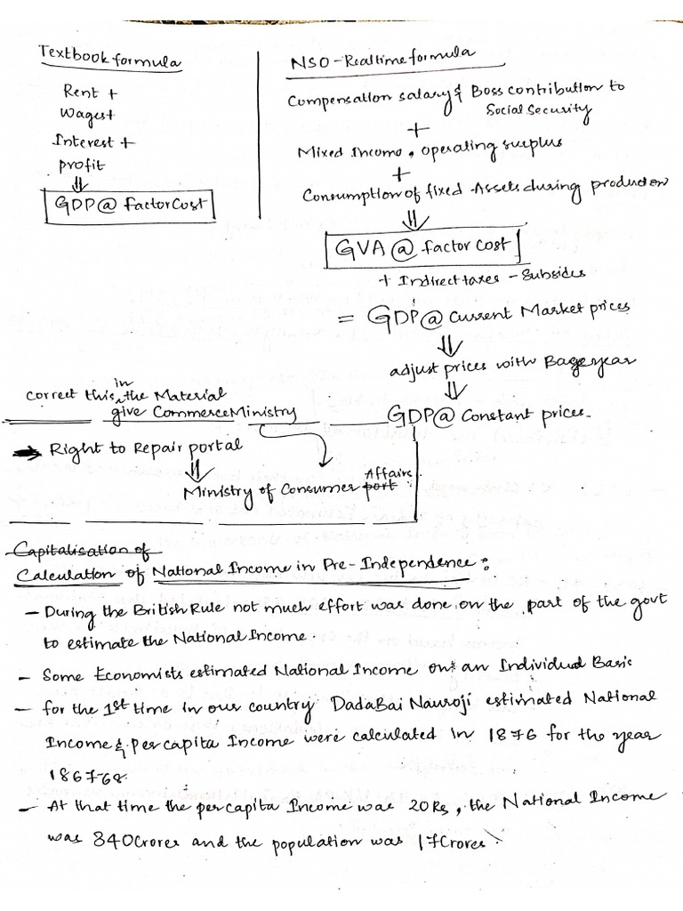 BOD Notes | PDF