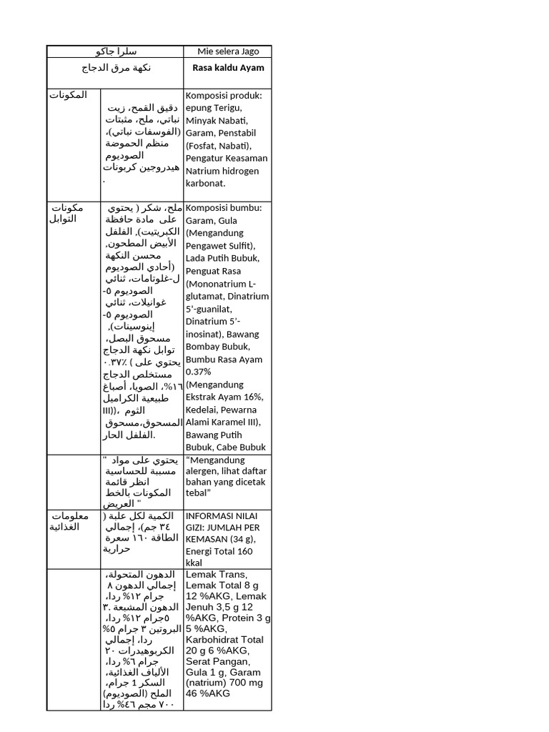 File 1 Indo Arab | PDF