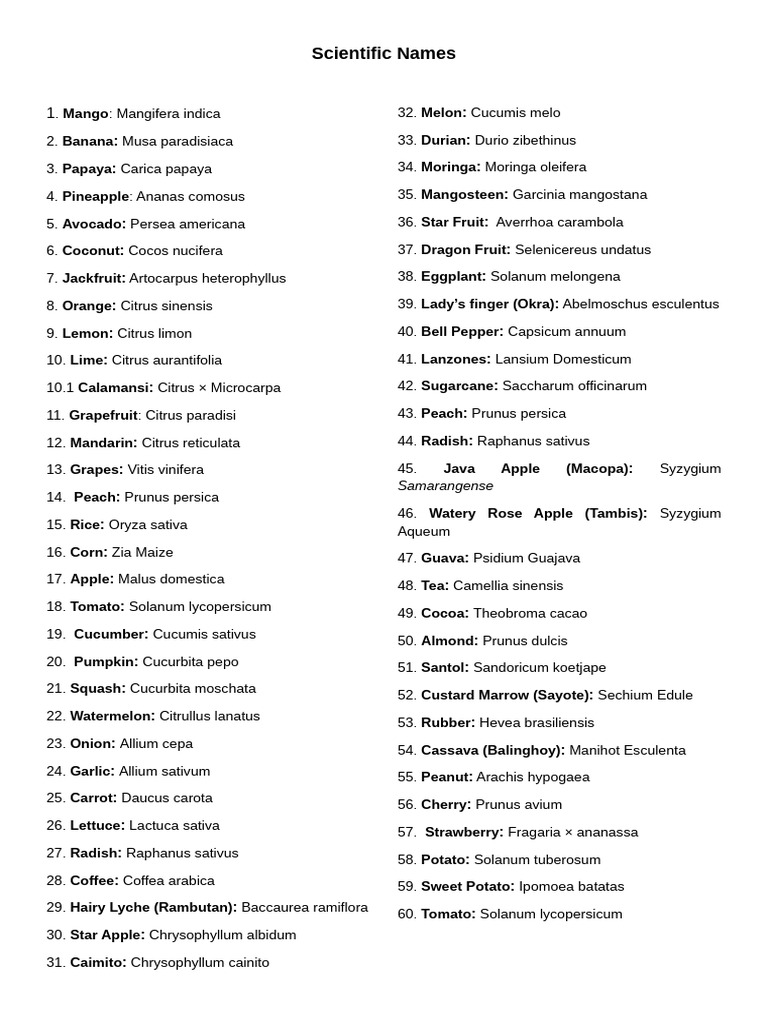Scientific Names (NICO) | PDF