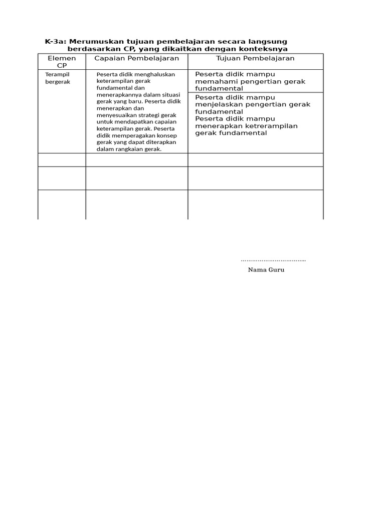 TUGAS LK.3 Tujuan Pembelajaran | PDF