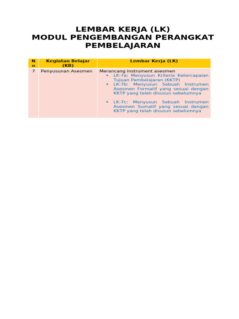 Tugas Lk. 7 KKTP | PDF