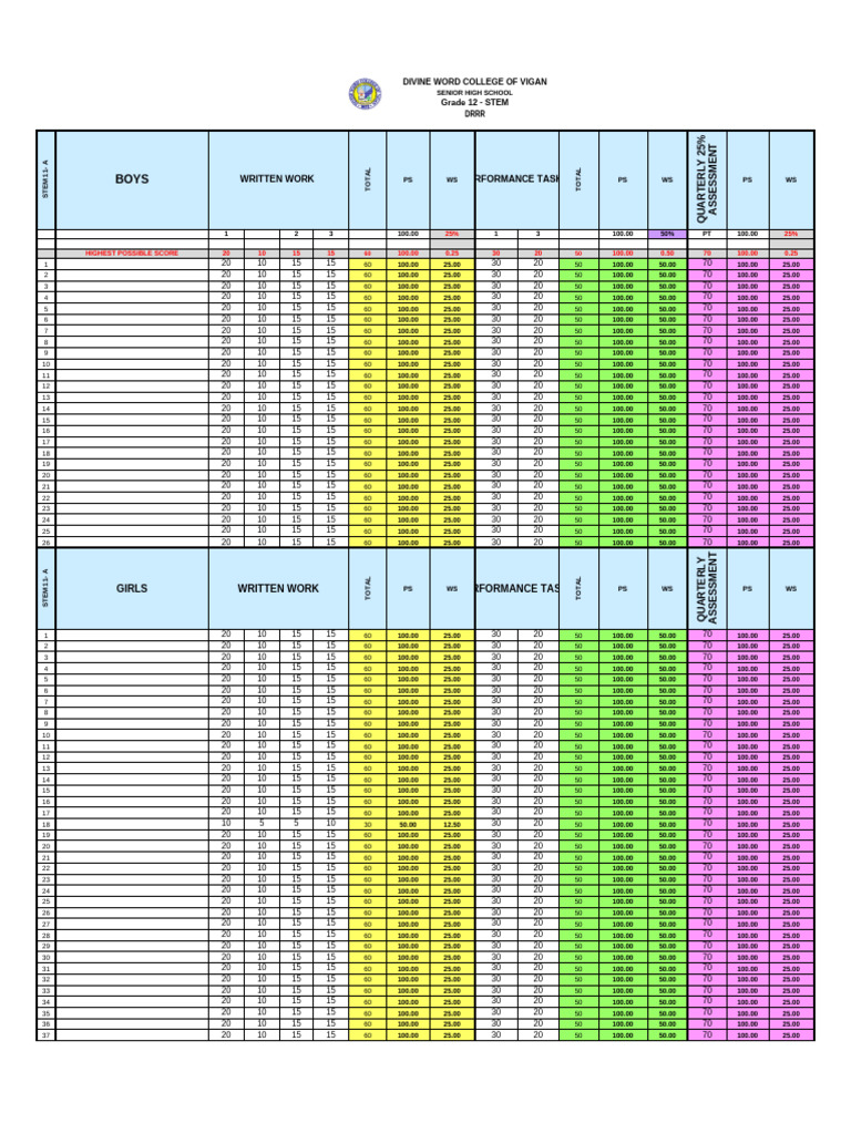 Senior-High-Grading Sheet - CORE SUBJECTS | PDF