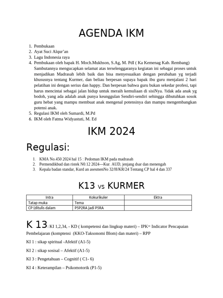IKM 2024 CatatanQ | PDF