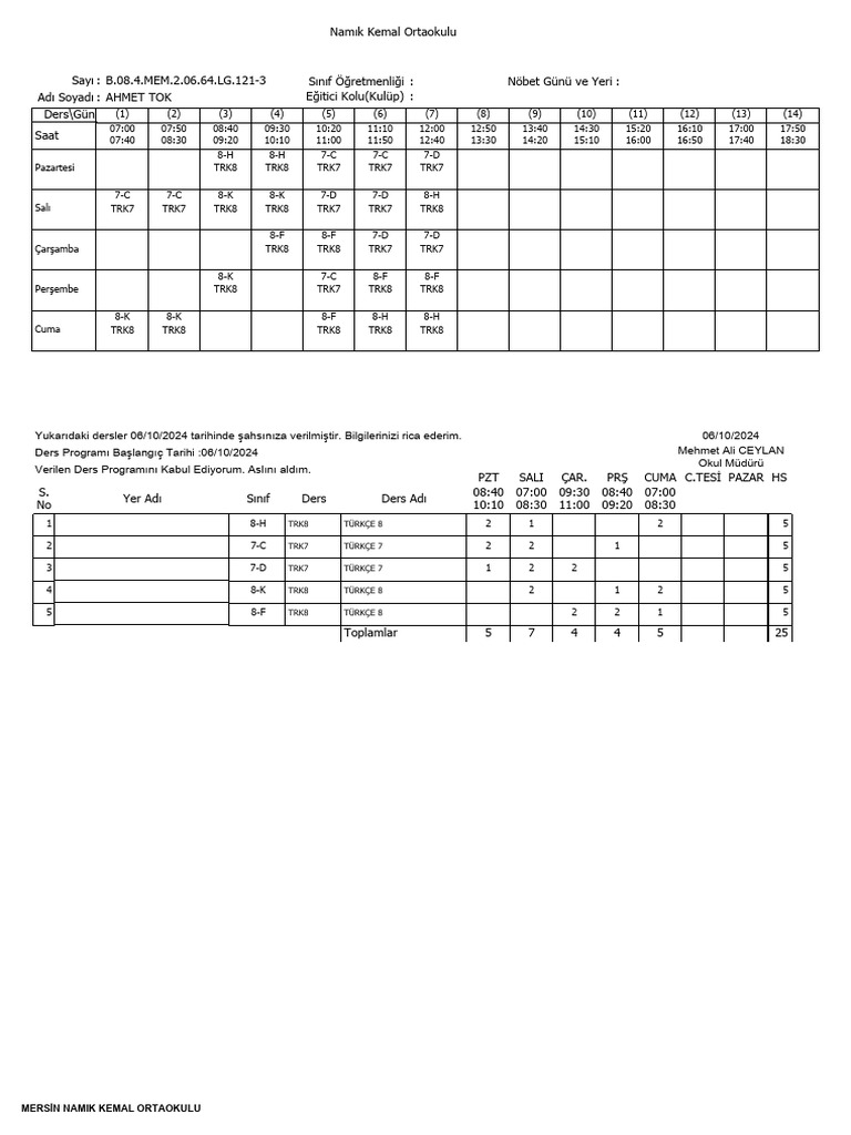 Ret Men Program El | PDF