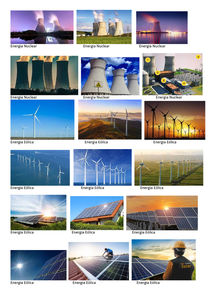 Tipos de Energia | PDF