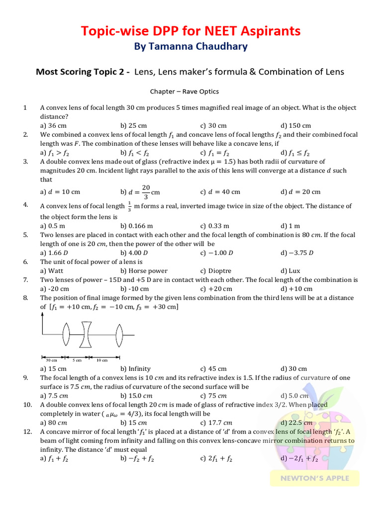 NEET DPP 2 - Lens and Lens Makers Formula | PDF