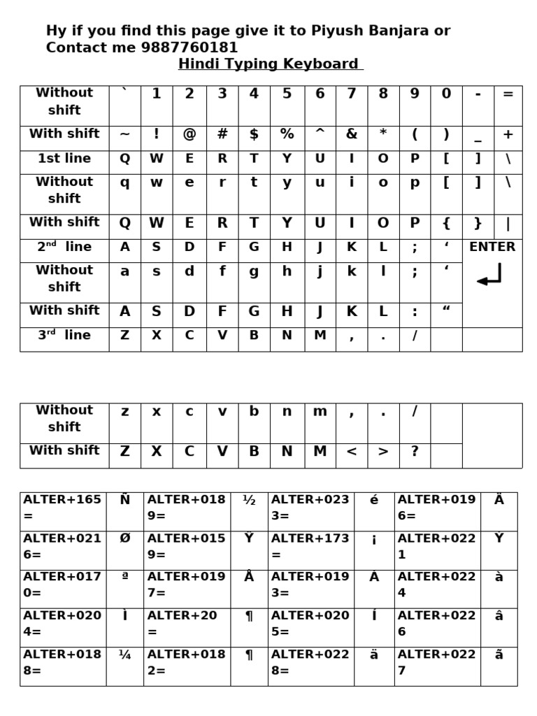 Hindi Typing Paper | PDF