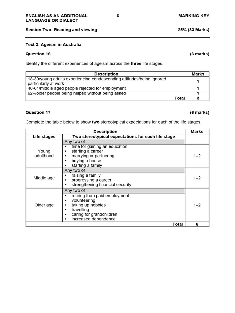 SFMS YEAR 12 EALD Sample Paper 1 (Reading - Viewing) - ANS | PDF