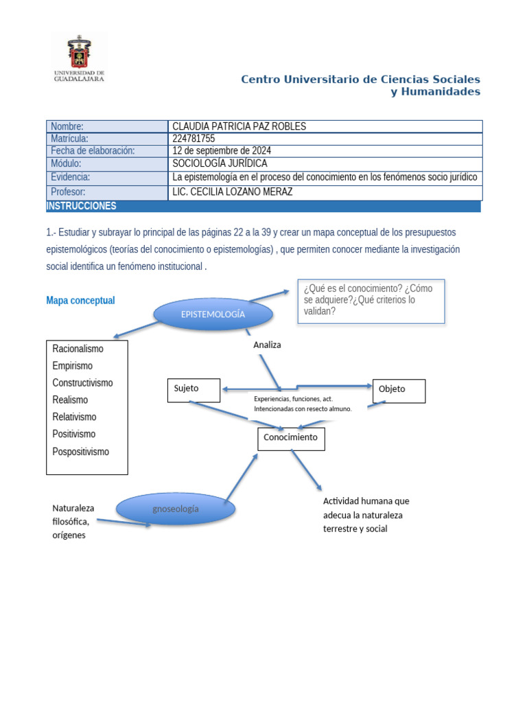 PAZ - ROBLES - TAREA 2 Mapa Conceptual | PDF