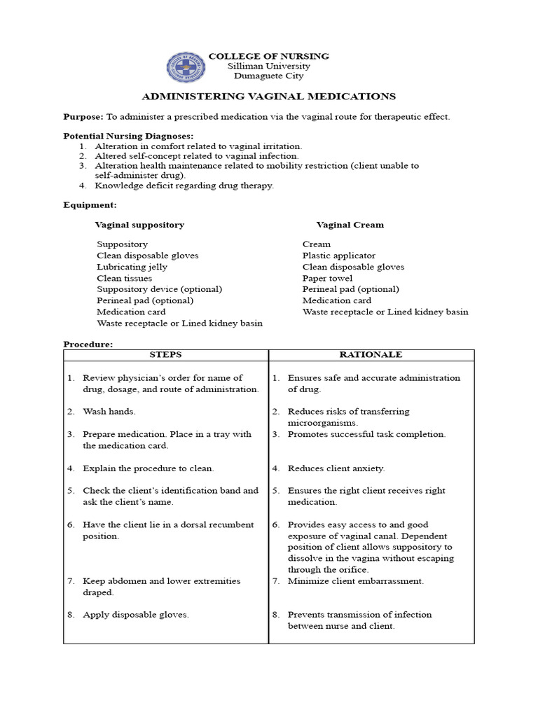 Administration of Vaginal Meds | PDF