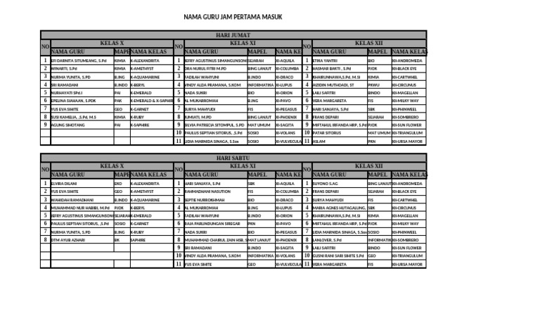 Rekap Jam Pertama Jumat Dan Sabtu | PDF