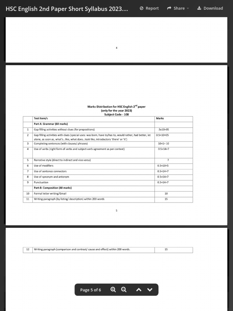 HSC English 2nd Paper Short Syllabus 2023.pdf DocDroid | PDF