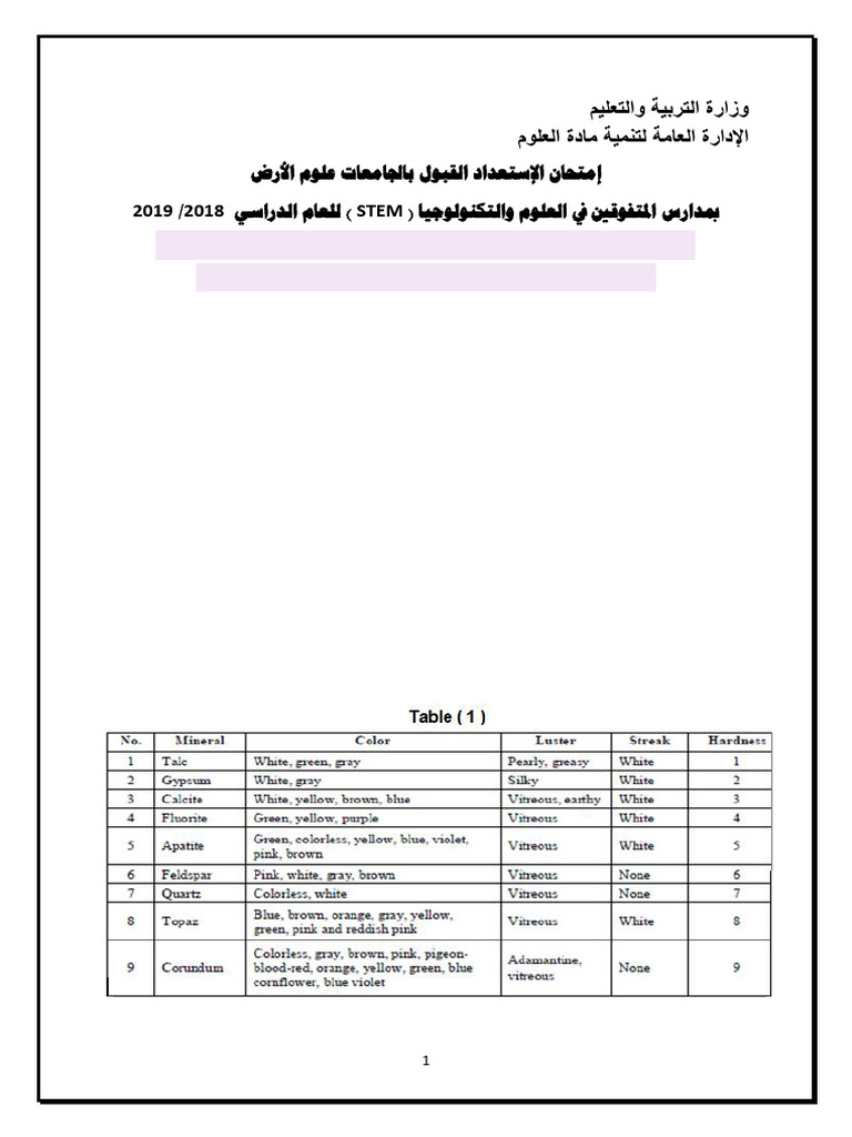 Earth Science Released URT 2019 | PDF