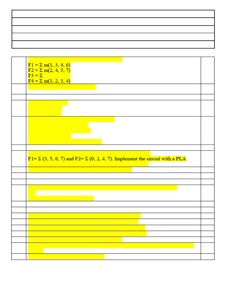 ASSIGNMENT CHP 5 DF | PDF