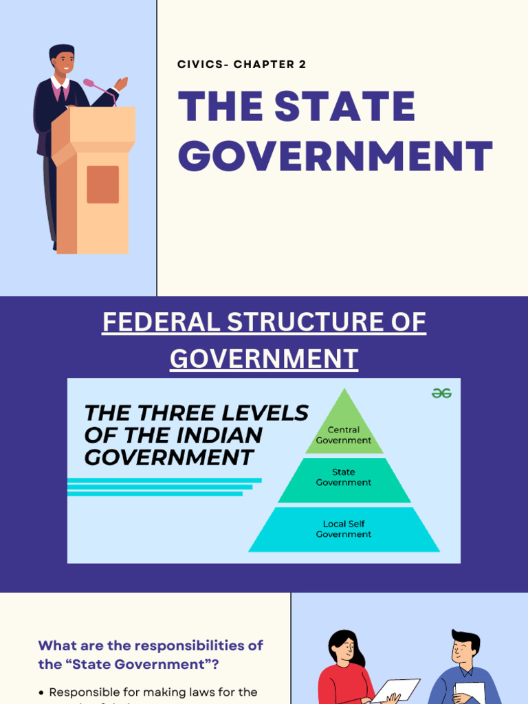 GR 7 Civics - Chapter 2 | PDF