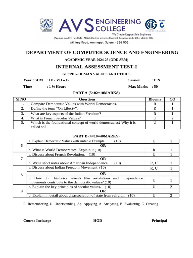Iat - 1 QP Hve 2024 | PDF | Democracy | Political Ideologies