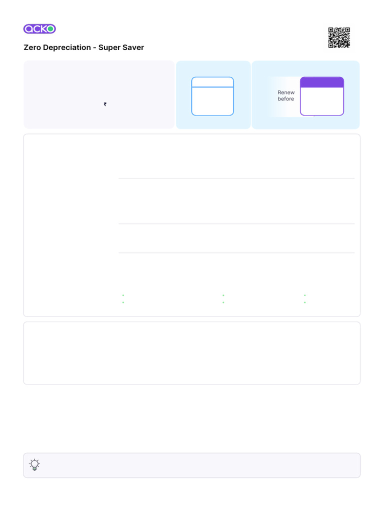 Acko Car Policy - DCAR01017670174 - 00 | PDF