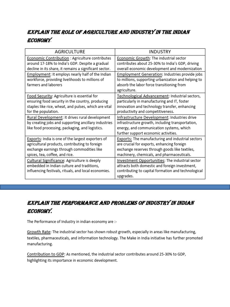 Indian Economic Environment | PDF