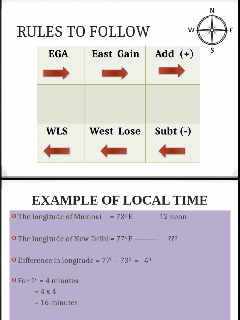 Class 9 - Geography - 1st Term - Chapter 2 - Geographic Grid ...